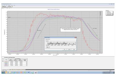 Datapaq EasyTrack3 Thermal Profiling System - Thermotronic Industrial ...