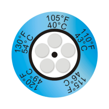 Thermax 5 Level Clock Indicator - Thermotronic Industrial Sdn. Bhd.