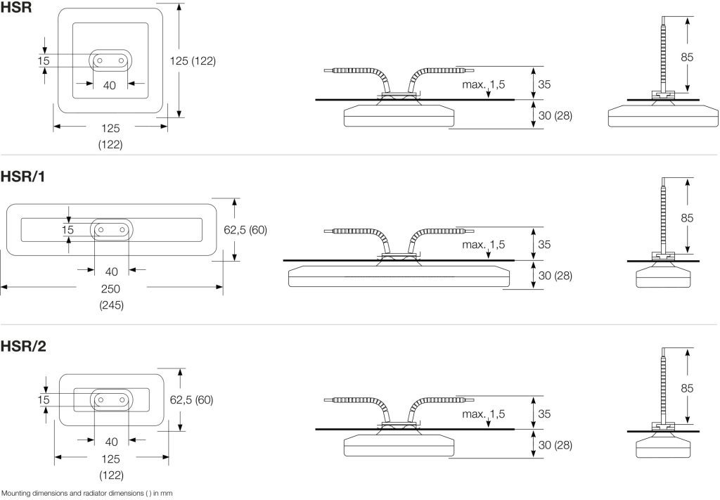HSR - Thermotronic Industrial Sdn. Bhd.