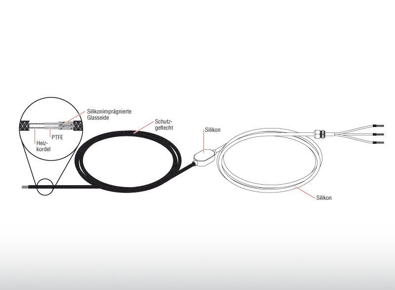 PTFE Insulated Heating Tape IT-ITW/SS (To 260 °C) - Thermotronic ...